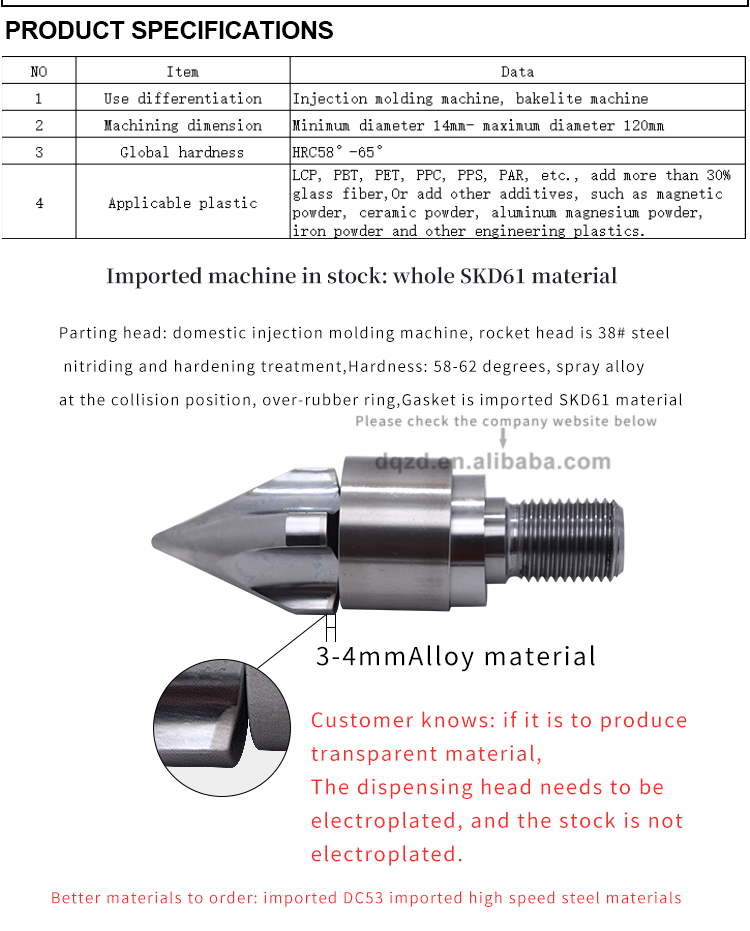 Screw Tip Torpedo Head Valve Ring Plunger Set For Injection Molding ...