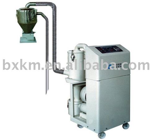 Plastic Vacuum Loader, High Quality Plastic Vacuum Loader on Bossgoo.com