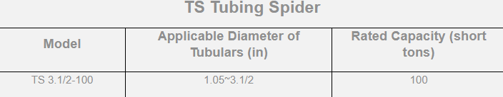 Ts Series Casing Spiders, High Quality Ts Series Casing Spiders on ...