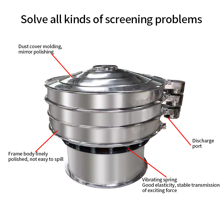 Industrial Stainless Steel Ultrasonic Vibration Screen Sifter Sieve ...