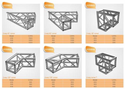 Triangular Bolt Corner/ Square Bolt Corner, High Quality Triangular ...