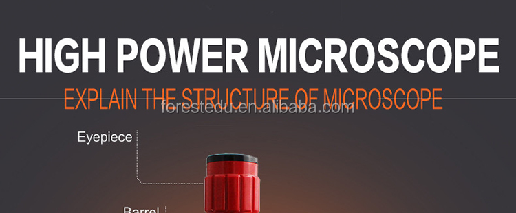 Plastic Monocular Microscope With 1200x Zoom - Quality Biological ...