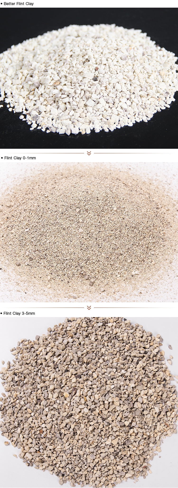 1-3mm Refractory Chamotte Calcined Flint Clay, High Quality 1-3mm ...