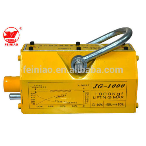 Hand Operation Permanent Magnetic Jack Magnetic Suspension Lifter, High ...