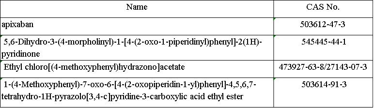 top quality 99% apixaban intermediates cas 503614-91-3 China Manufacturer