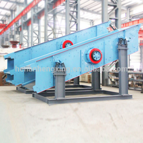Gravel Screen Plant,vibro Screen,sand Screening Machine, High Quality ...