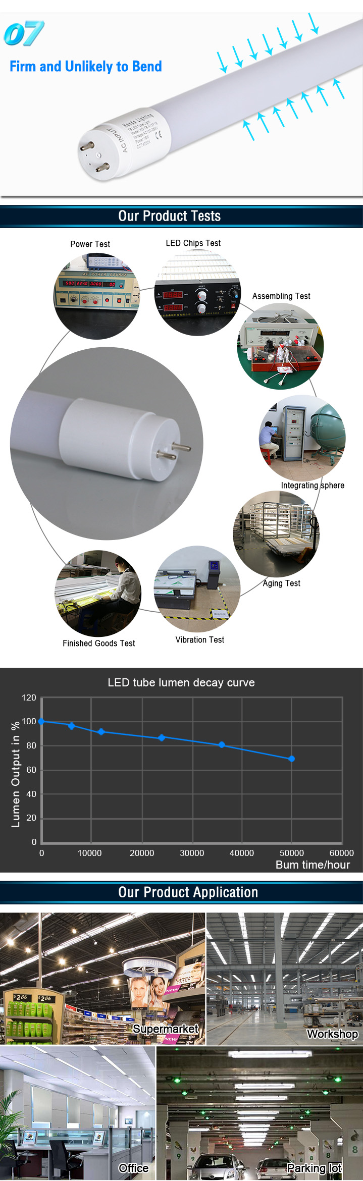 Nanometer 2700k-6500k 16w T8 Led Tube Light For Commercial And Public ...