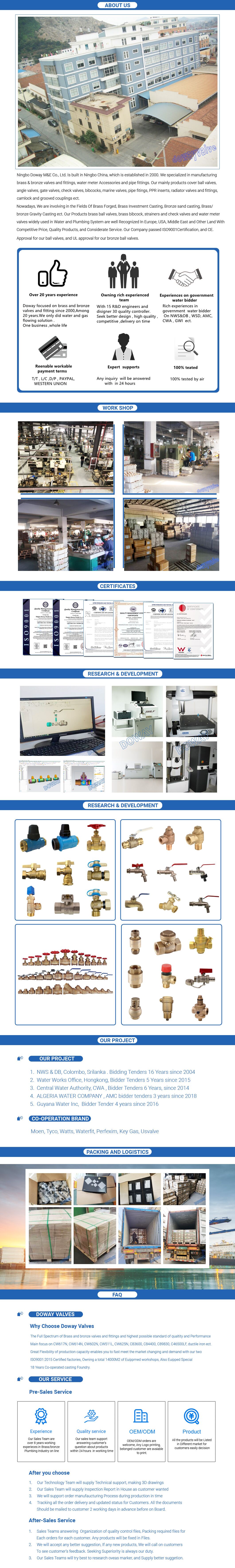 Factory Stock Brass Saddle Ferrule Valve - 3/4\, High Quality Factory ...