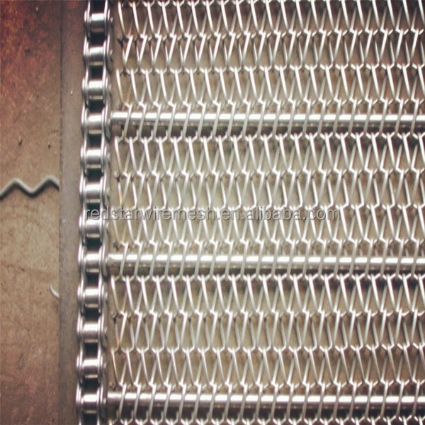 Ss 316l Stainless Steel Wire Mesh Belt Conveyor, High Quality Ss 316l ...