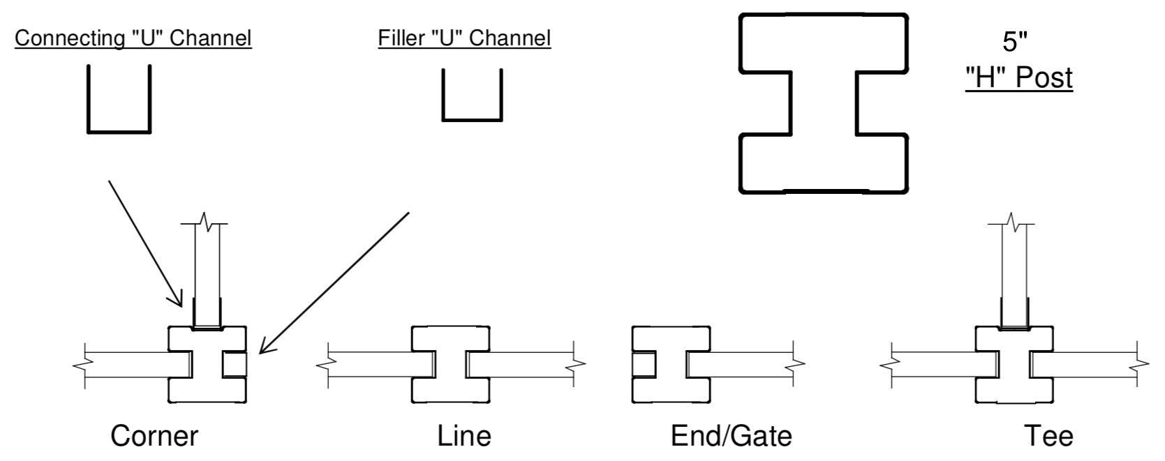 White H-post Pvc 정원 프라이버시 울타리, Bossgoo.com의 고품질 White H-post Pvc 정원 ...