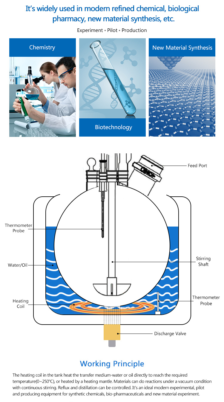 Laboratorium Reflux Kondensor Reaktor Kaca, kualitas tinggi ...