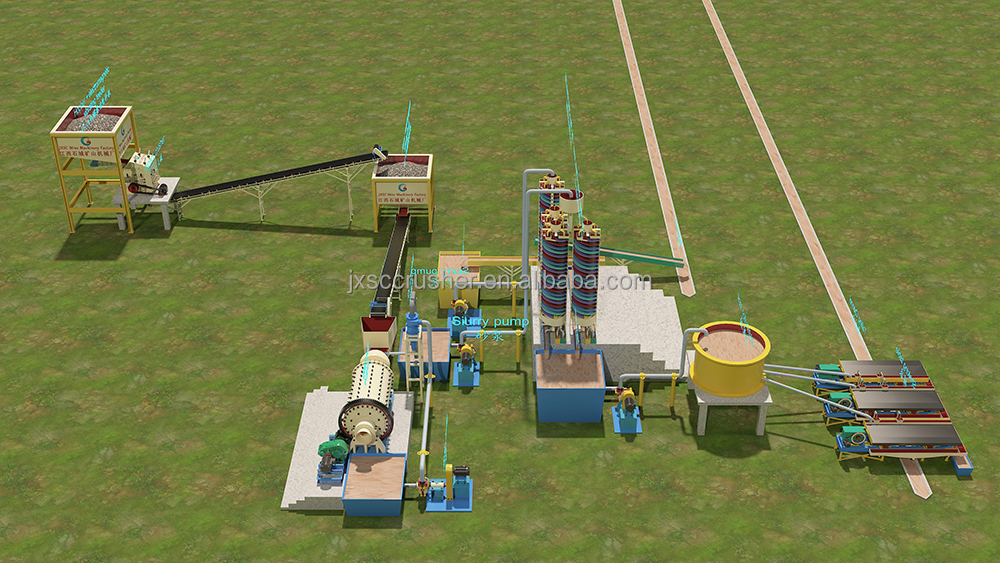 Complete Set Mining Ilmenite Separators, High Quality Complete Set ...