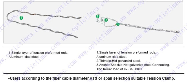 Figure 8 Tension Clamp For Adss Fiber Optic Cable With Ball Hook And ...