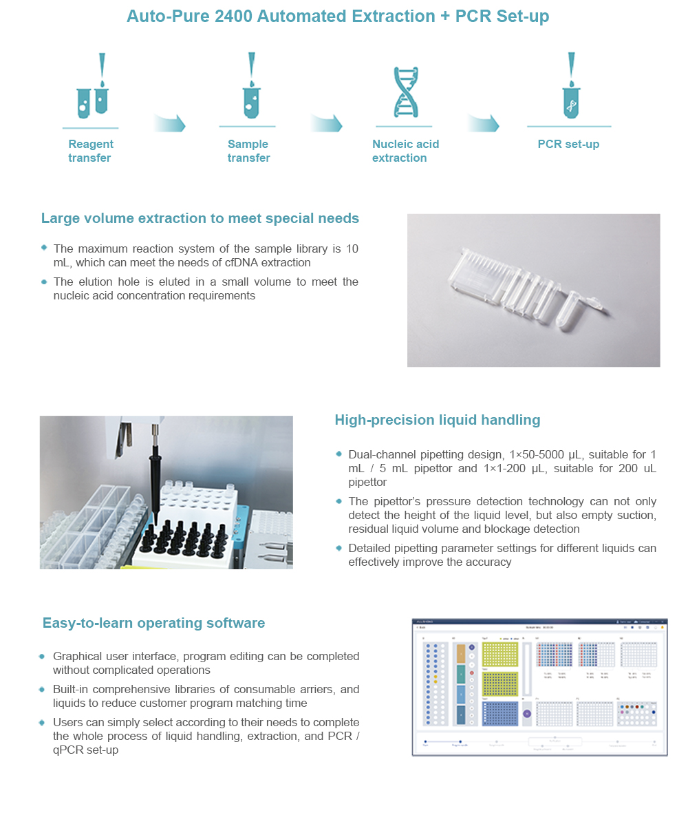 Automated Pcr Construction Rna Dna Transfer Pipette System, High ...