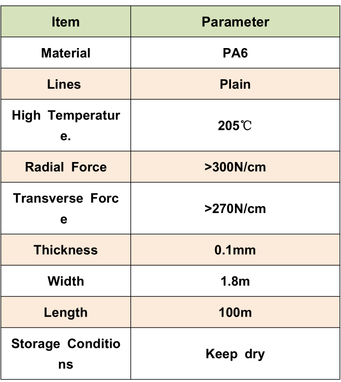 100mm Wide Peel Ply Mould Release Composites: Your Comprehensive Search ...