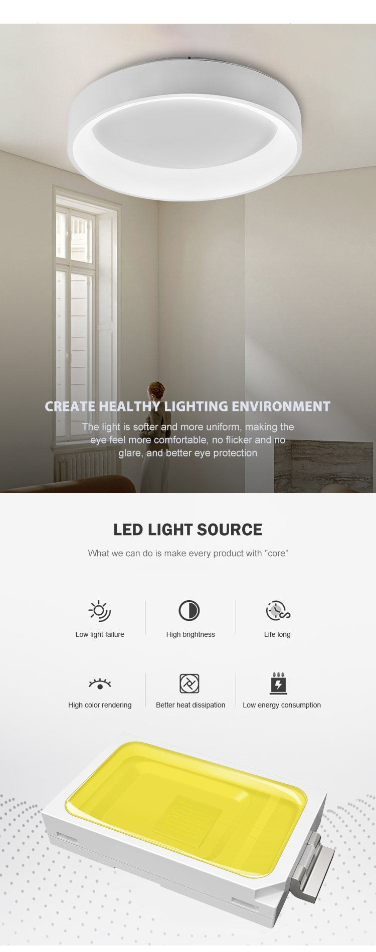 Modern Surface-mounted Led Ceiling Lights For Living Room And Bedroom ...
