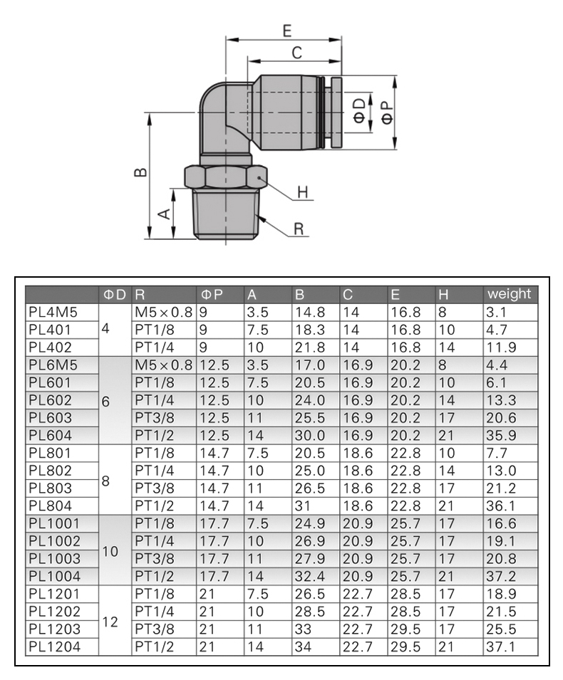 Pneumatic Cylinder Trachea Joint Threaded Elbow - Pl4/6/8/10/12/14/16 ...