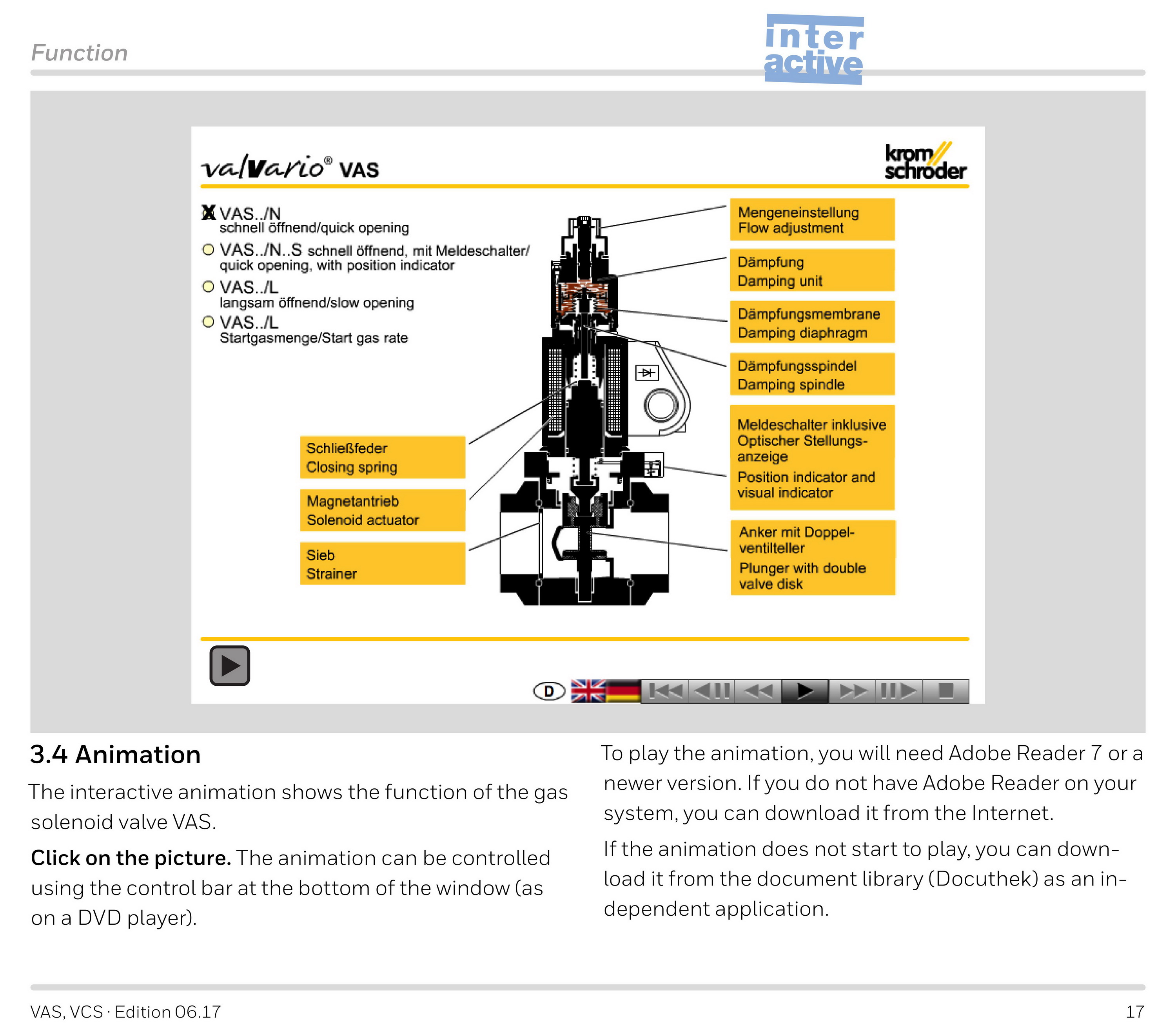 Kromschroder Solenoid Valves For Gas - Vas350r/nw: Quick On/off Control ...