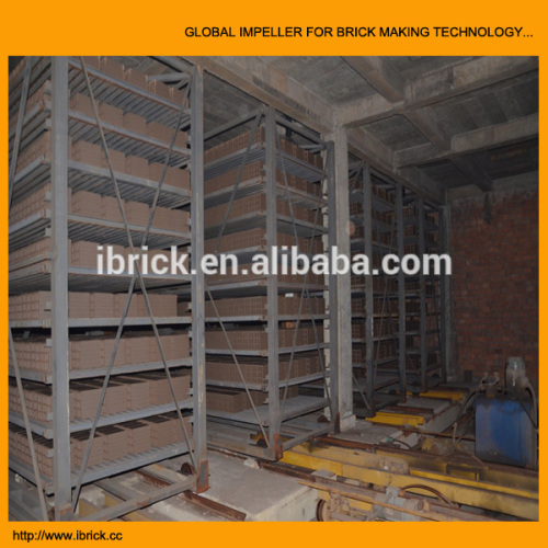 Full Automatic Brick Making System Dryers And Tunnel Kilns For Clay ...