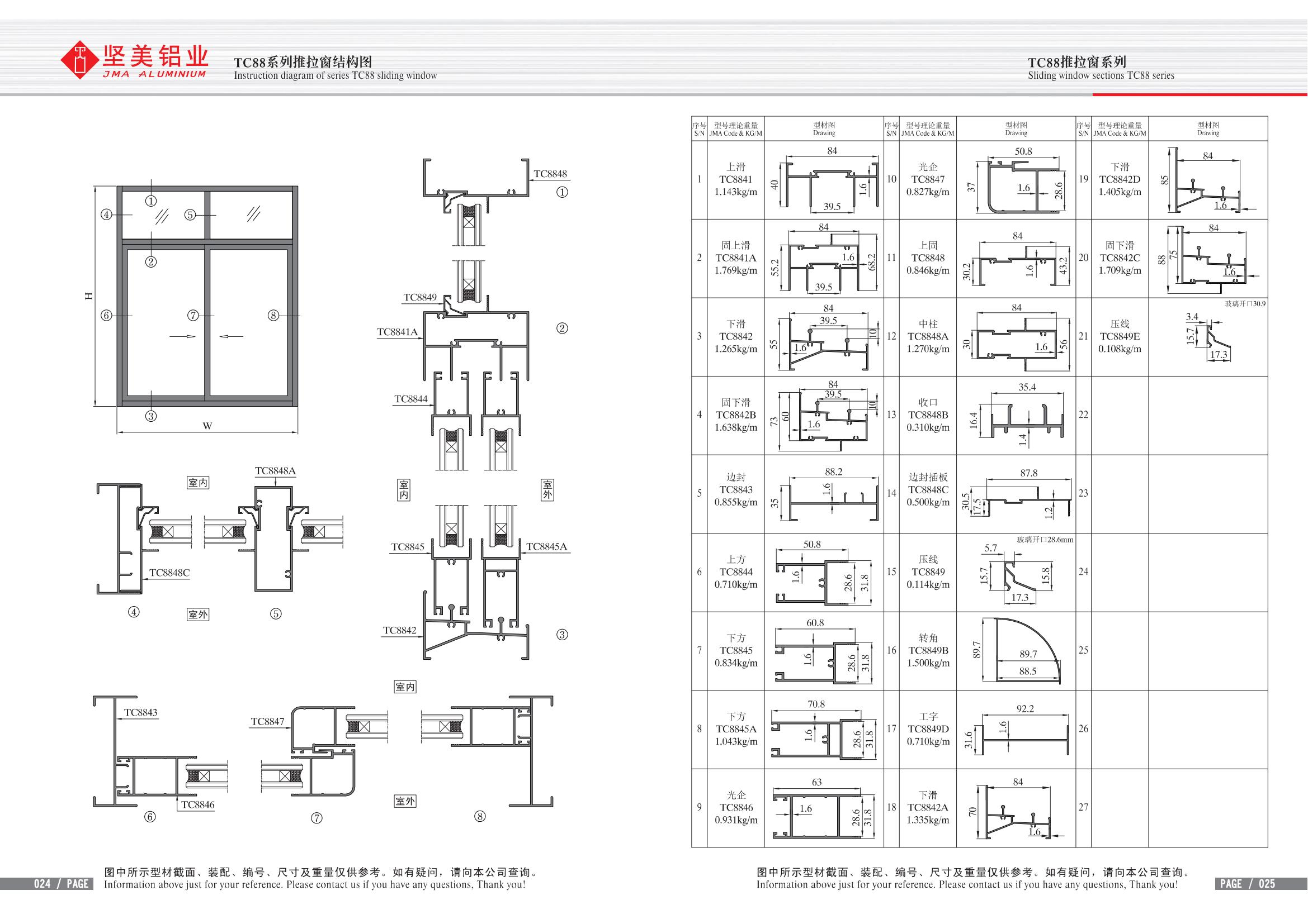 Series TC88 Sliding window China Manufacturers Suppliers Factory Exporter