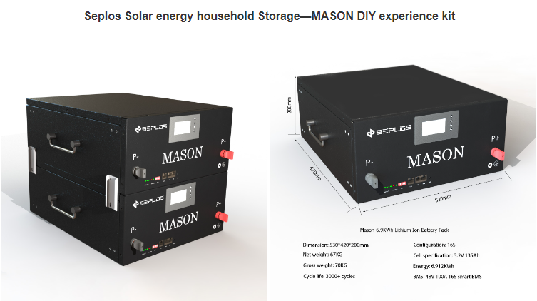 Seplos Mason Diy Kits 50mm² Power Cable, High Quality Seplos Mason Diy ...