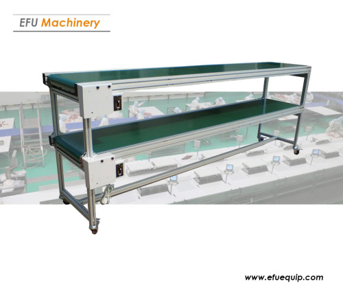 Multi Layers Belt Conveyor, High Quality Multi Layers Belt Conveyor on ...