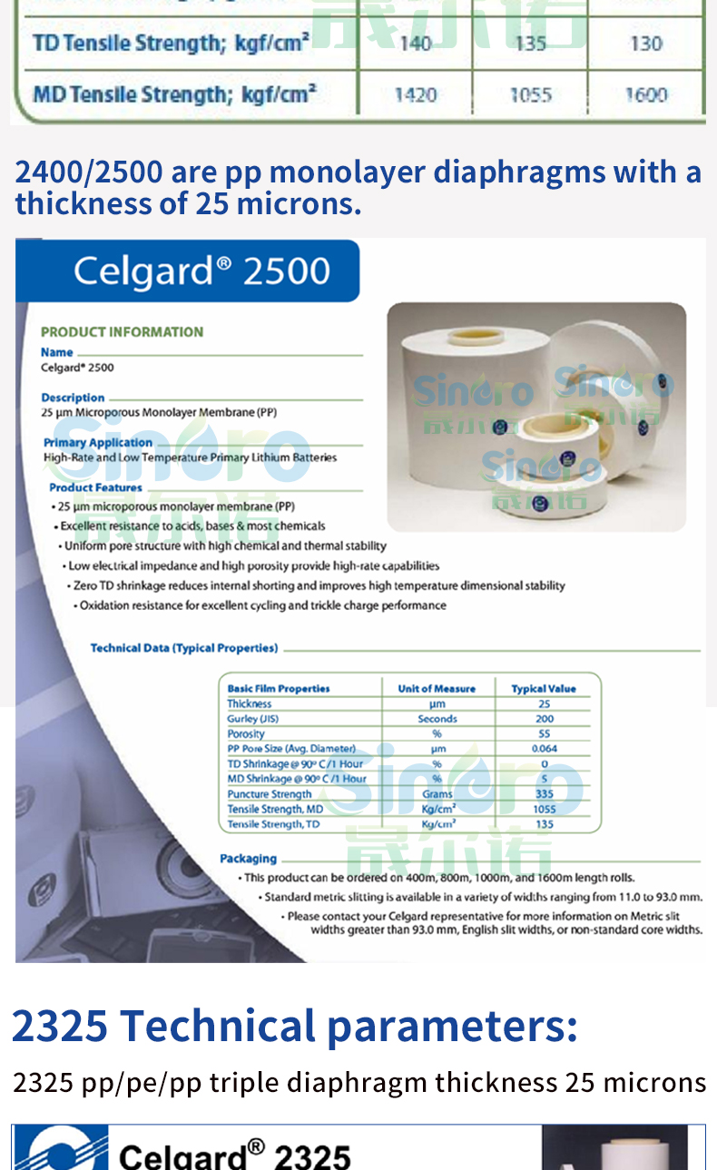 Celgard 2500 Pp Lithium Membrane Battery Separator Search, High Quality ...