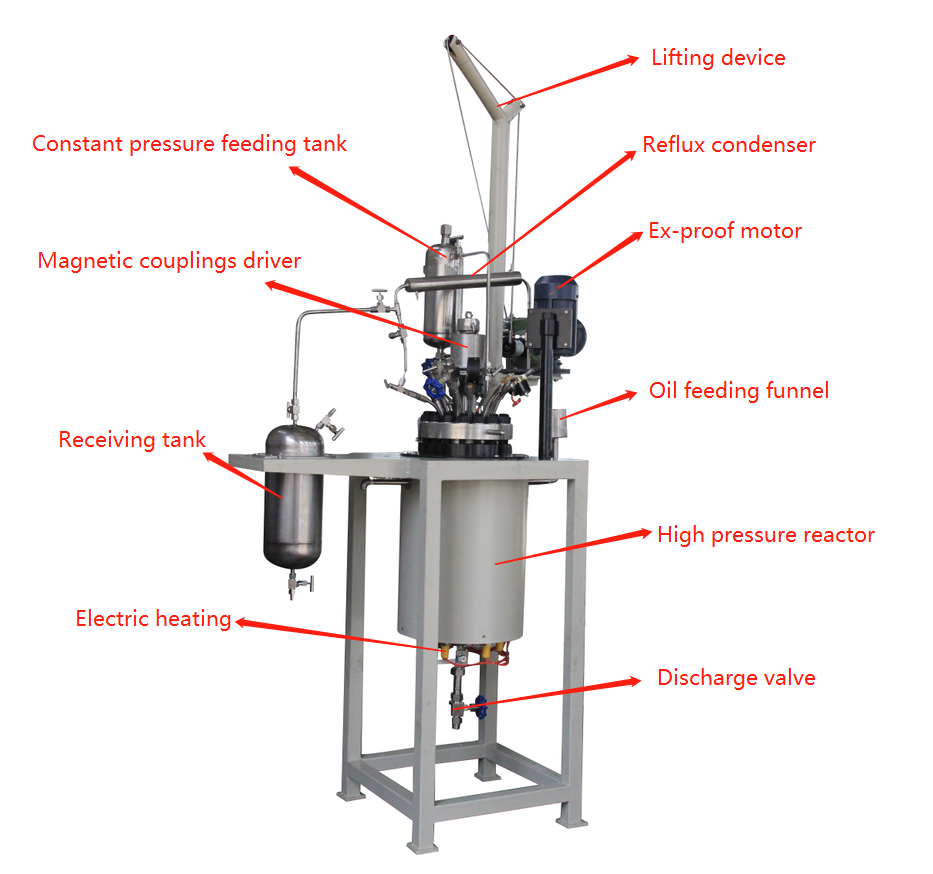 Laboratory Esterification Polycondensation Reactor - 10l Capacity, High ...