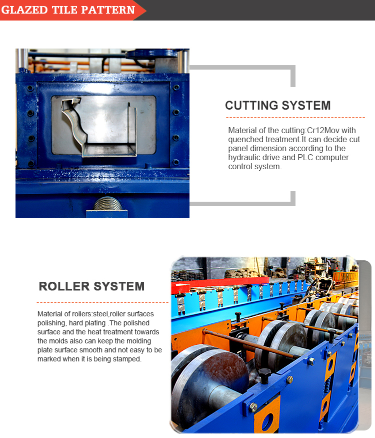 Germany Steel Profile Soffit Panel Gutter Fascia Cold Roll Forming ...