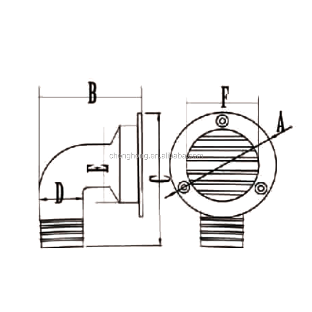 Marine-grade 90 Degree Cockpit Scuppers: 316 Stainless Steel Boat Deck ...