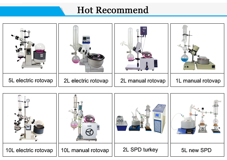 50 Liter Lab Condenser Crystallization Distillation Rotary Evaporator ...