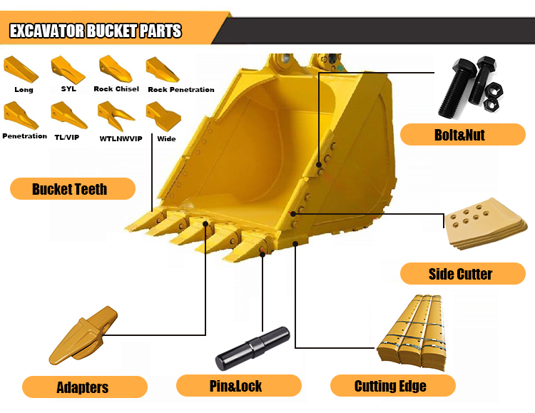 Pc200 Pc300 Excavator Tooth Points, Tips, And Adapters, High Quality ...