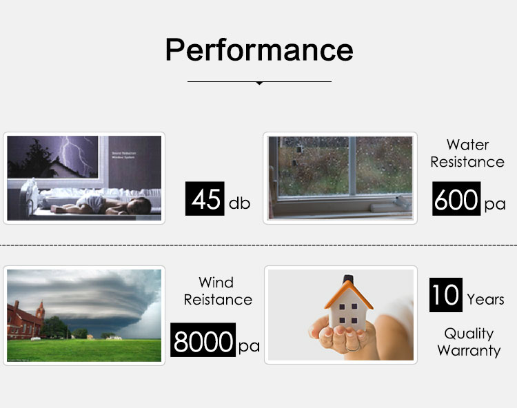 Motorized Control Glass Louver Windows, High Quality Motorized Control ...