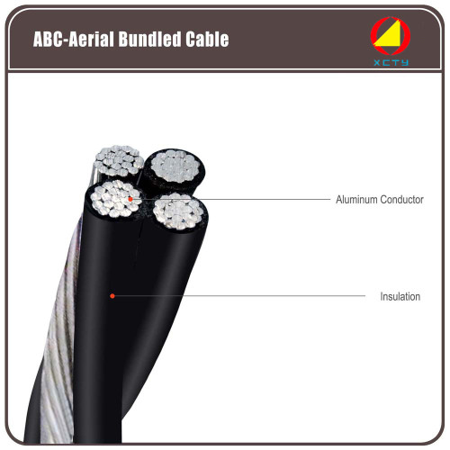 Aluminum Conductor Lv 600v Overhead Abc Cable, High Quality Aluminum ...