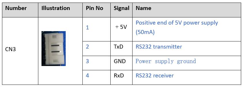 Dm415s Digital Two-phase Step Motor Driver, High Quality Dm415s Digital ...