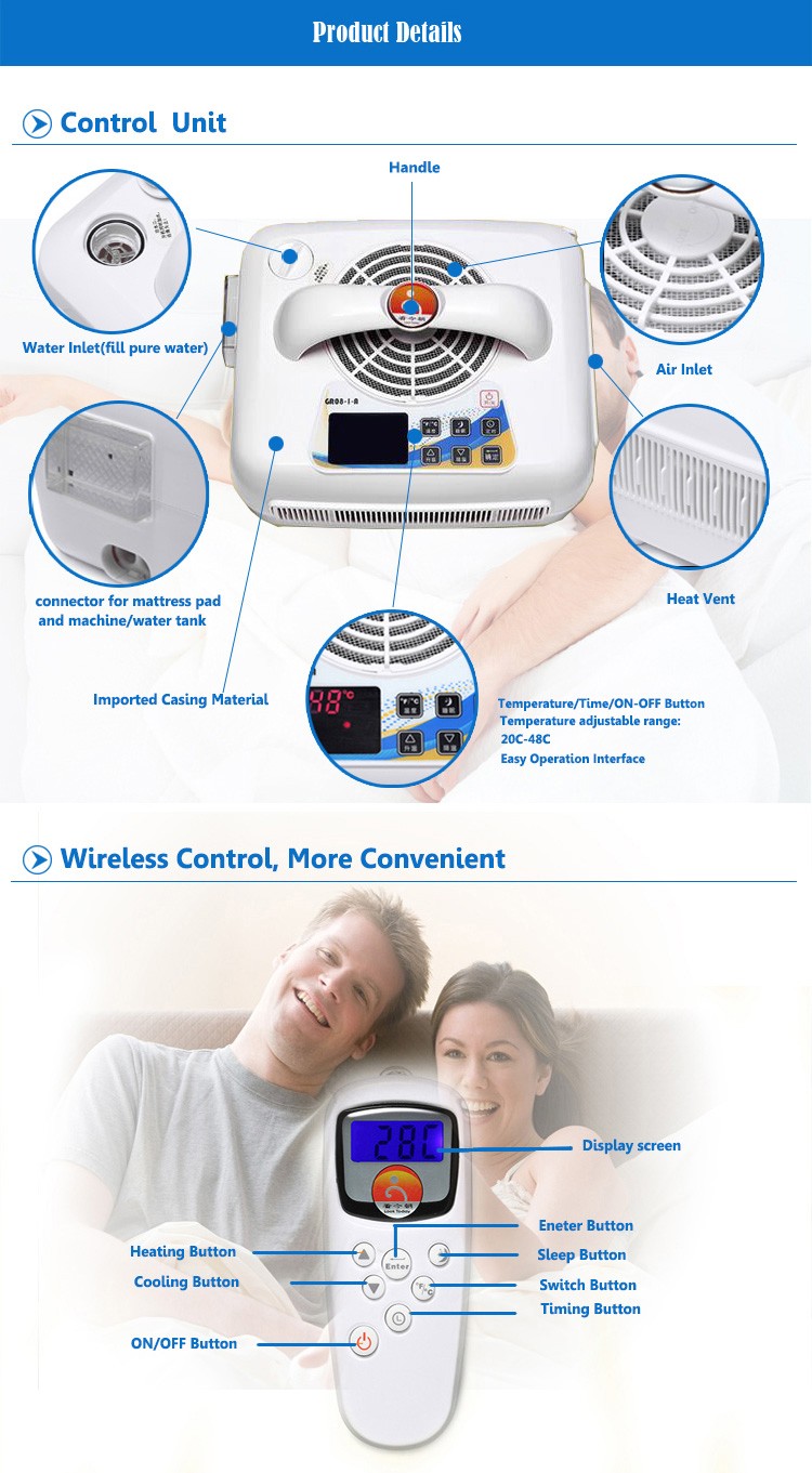 Temperature-controlled Cool Sheets For Menopause Relief, High Quality ...