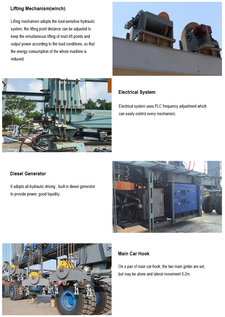 20ft 40ft Container Moving Lift: Straddle Carrier & Rubber Tyre ...