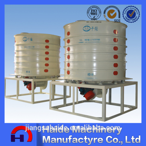 Vibration Level Round Dryer, High Quality Vibration Level Round Dryer ...