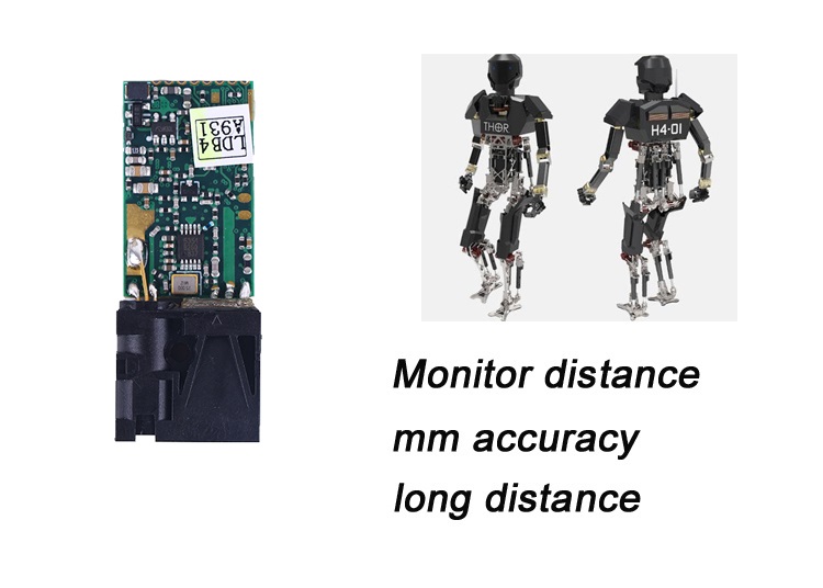 5m Smart Robot Measure Industrial Laser Distance Sensor China ...