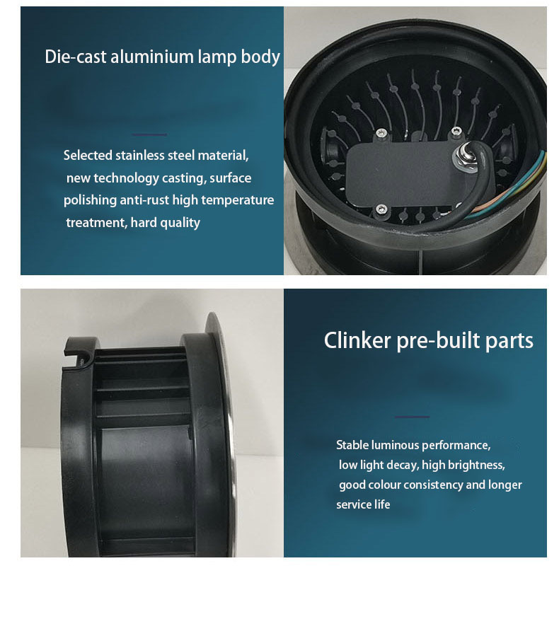 Outdoor Inground Spotlight: Waterproof Ip65 Deck Light, Recessed Ground ...