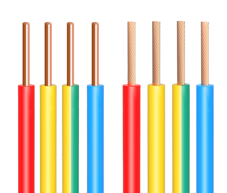 Pvc Insulated Pvc Sheathed Single Core Cable Wire, High Quality Pvc ...