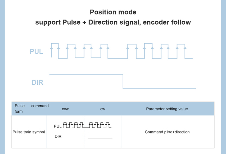 Humanoid Robot Joint Actuator Module With Harmonic Reducer, High ...