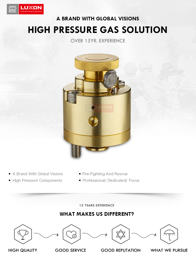 High Pressure Automatic Safety Relief Valve, High Quality High Pressure ...