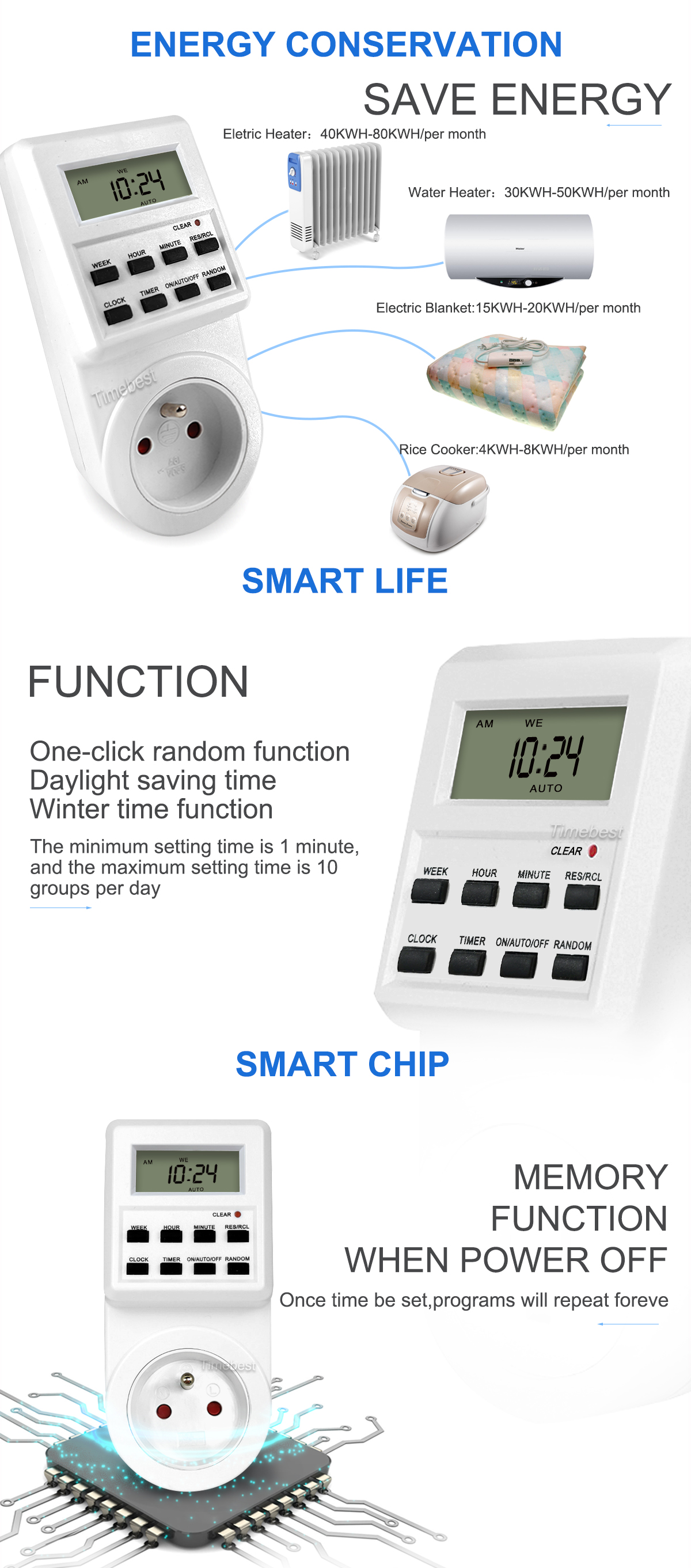 Weekly Programmable France 16a Electric Timer Wall Switch Socket ...