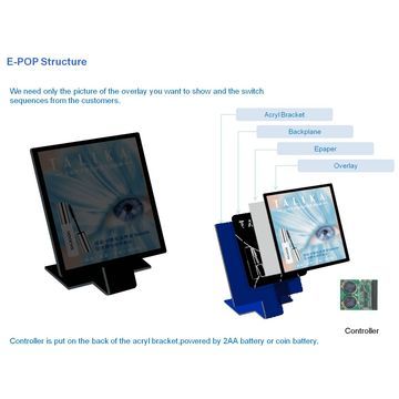 Innovative Epaper Display Motion E-ink Pop For Advertising Banners ...