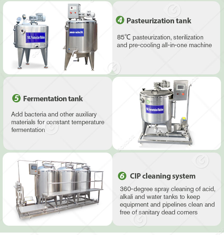 Milk Process Unit And Yogurt Production Line: 100l To 500l Dairy Farm ...