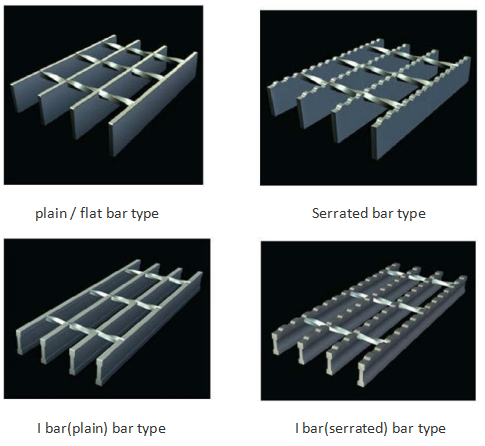 Galvanized Serrated Steel Bar Grating คุณภาพสูง Galvanized Serrated ...