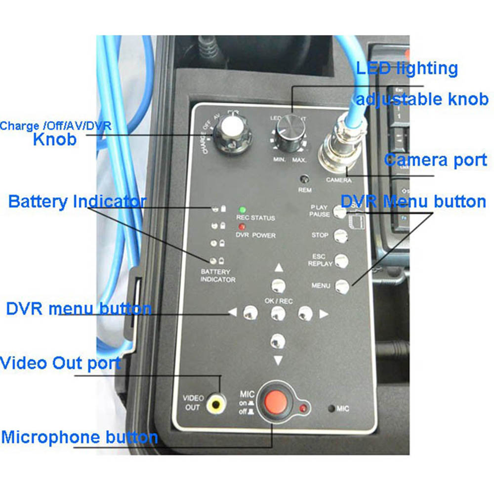 Sewer Pipe Cctv Survey Inspection Camera, High Quality Sewer Pipe Cctv ...