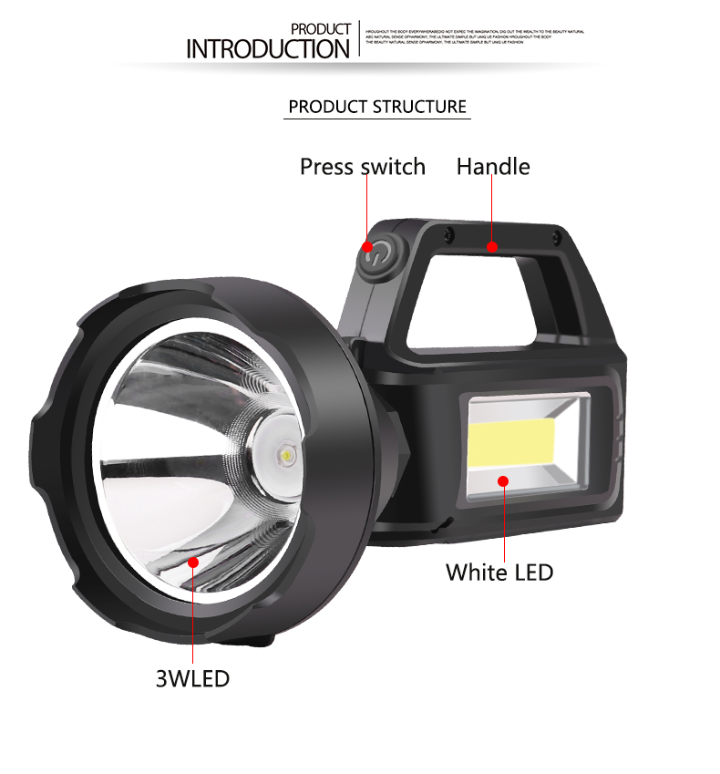 Usb Recharge Power Display Searchlight Patrol Flashlight, High Quality ...
