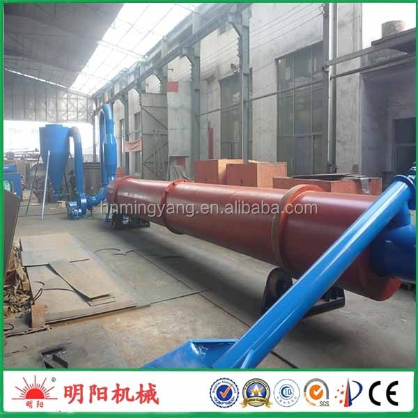 High Yield Wood Chips Cyclone Dryer For Sawdust, High Quality High ...
